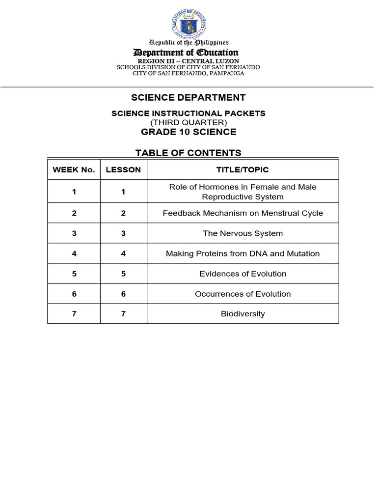 Science-10-Q3-Week-1 | PDF | Puberty | Ovary