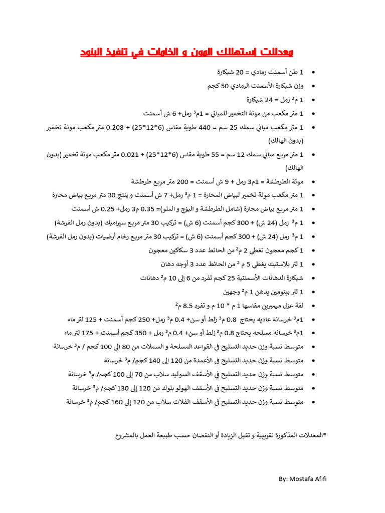 By: Mostafa Afifi | PDF