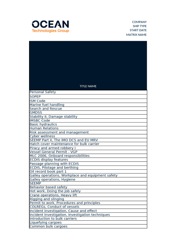 E-Learning Matrix for Seafarer Training | PDF | Sailor | Ships