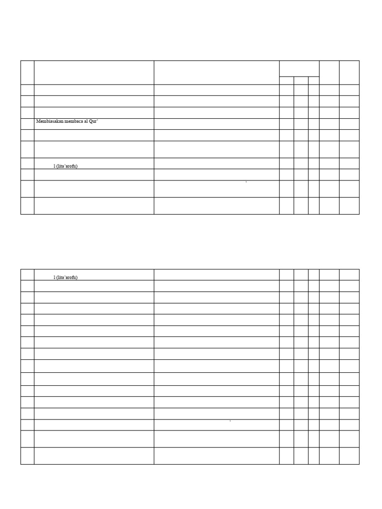 Kisi-Kisi Pai Kelas 4 Sas 2024-25 | PDF