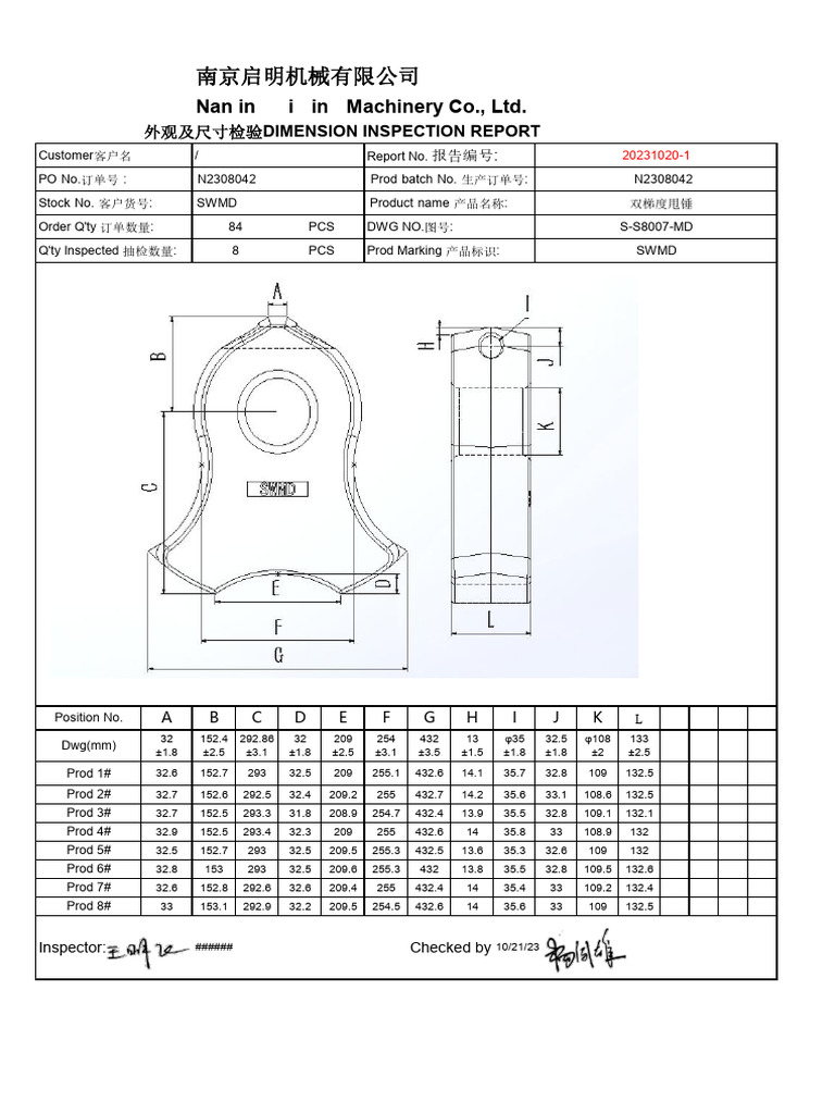 Shredder Hammer-DHT Hammers Quality Report | PDF | Secondary Sector Of ...