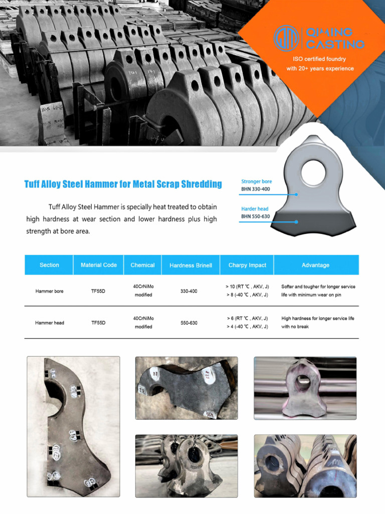 Qiming Casting Copyright Information | PDF