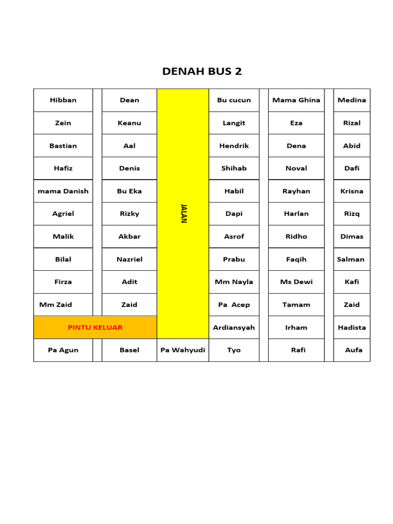 Denah Bus dan Daftar Penumpang | PDF
