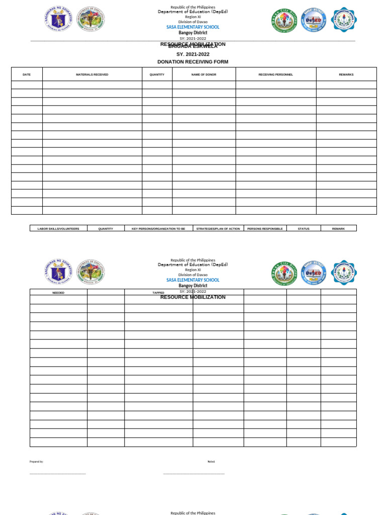 Brigada Eskwela Form 3 Resource Mobilization Form | PDF