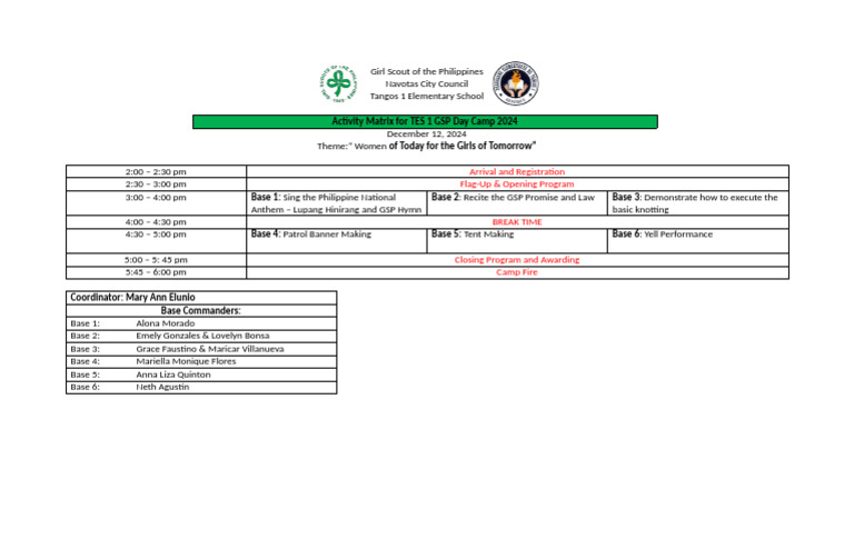 GSP Activity-Matrix-Registration-Camp | PDF