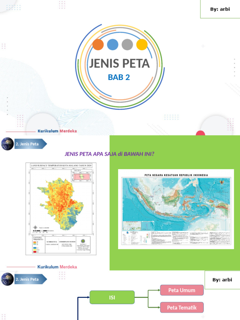 Peta Jenis-Jenis Dan Fungsi | PDF