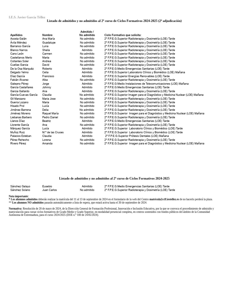 Listado - Admin - 2 - CCFF - Sep - 2024 - 2025 | PDF | Medicina Nuclear | Física Médica
