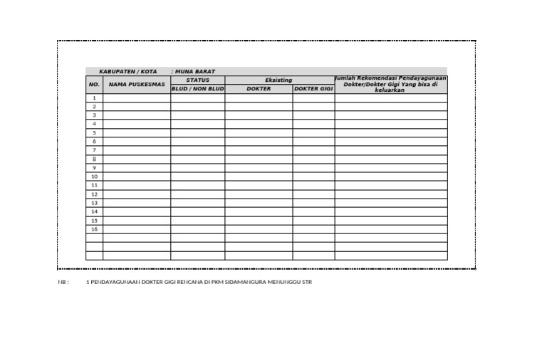 Form Pengisian Dokter Dokter Gigi Afirmasi | PDF