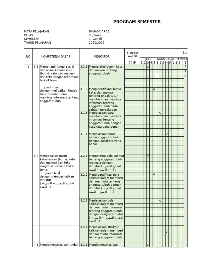 Prosem B.arab Kelas 5 Sem 1 | PDF
