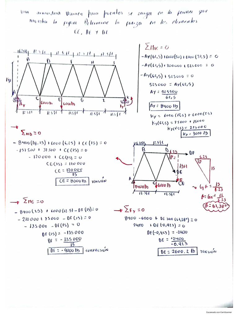 Ejercicio Estática | PDF