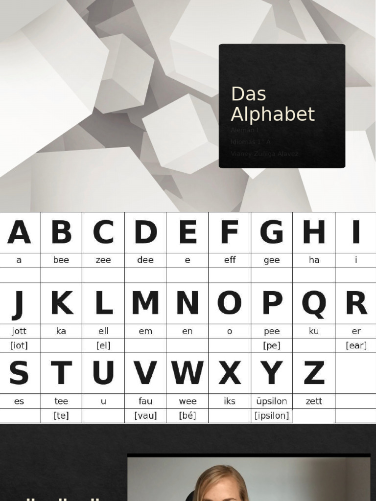 Das Alphabet | PDF