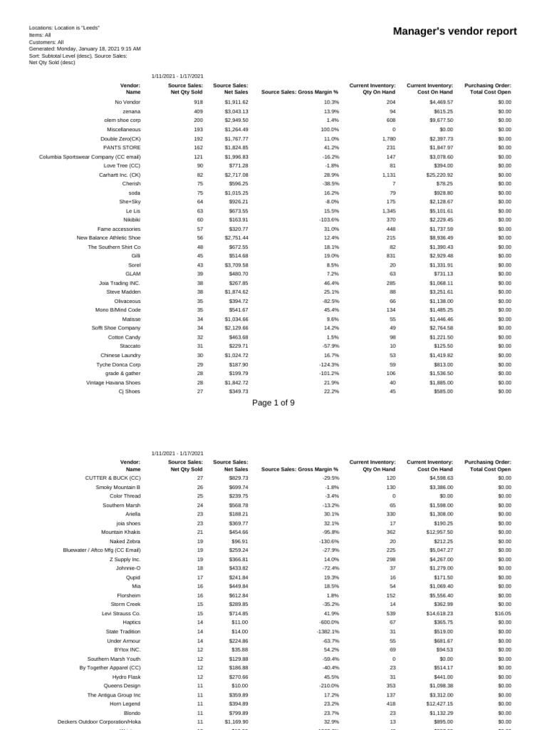 Leeds Vendor Sales Report Jan 2021 | PDF