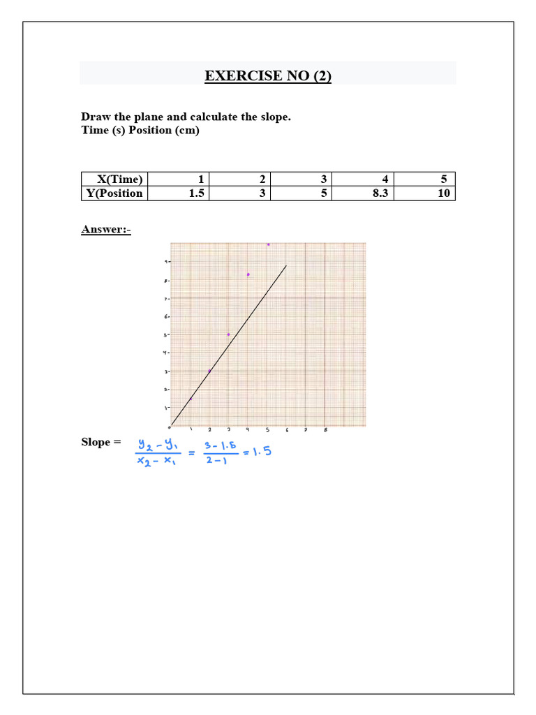 Homework (2) Slope | PDF