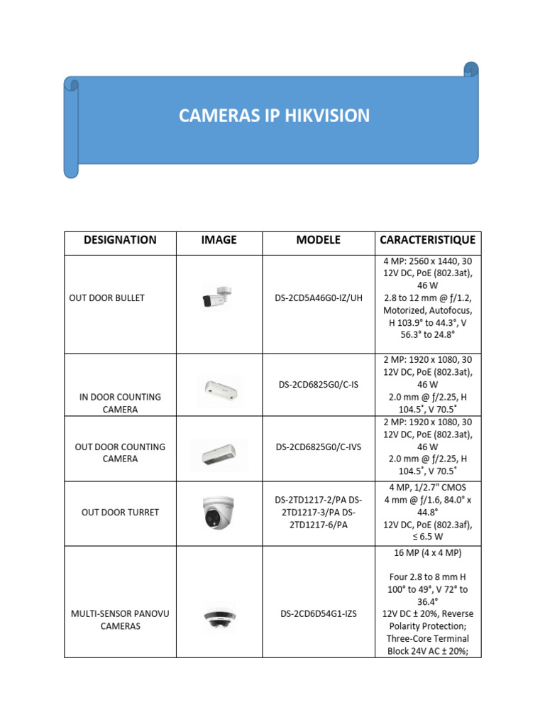 MODELE DE CAMERA HIKVISION | PDF | Physical Layer Protocols | Equipment