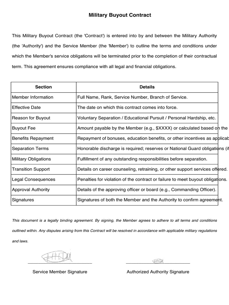 Military Buyout Contract | PDF