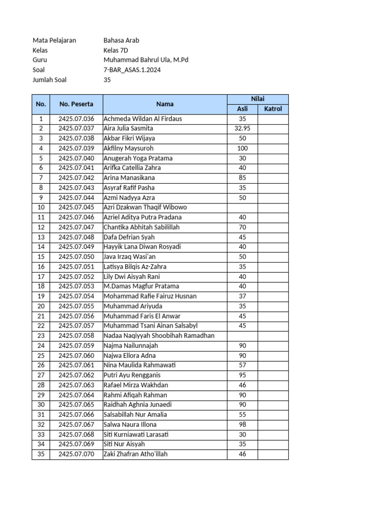 Nilai Pas Kelas 7d Bar | PDF