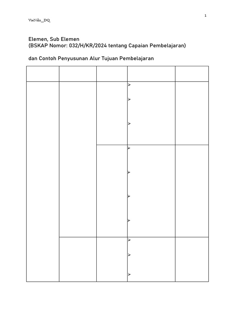 Contoh ATP (Umum) | PDF