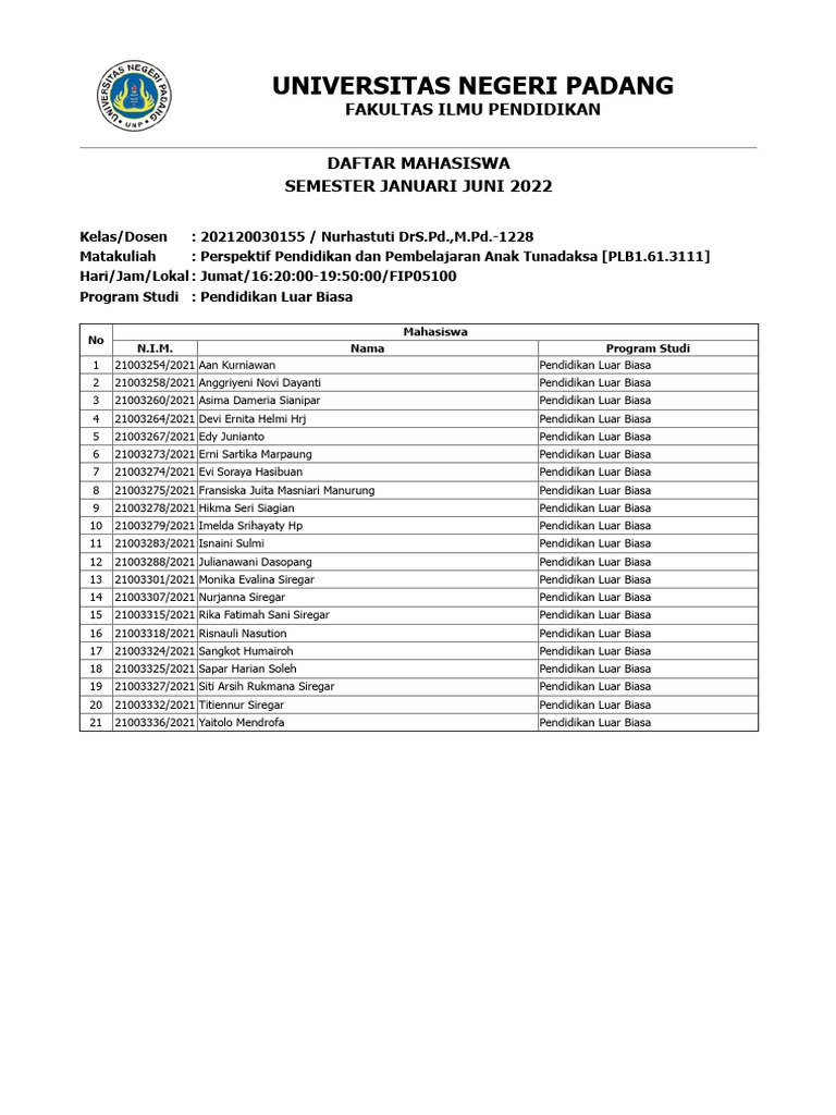 Cetak Data Mahasiswa PPP ATD | PDF
