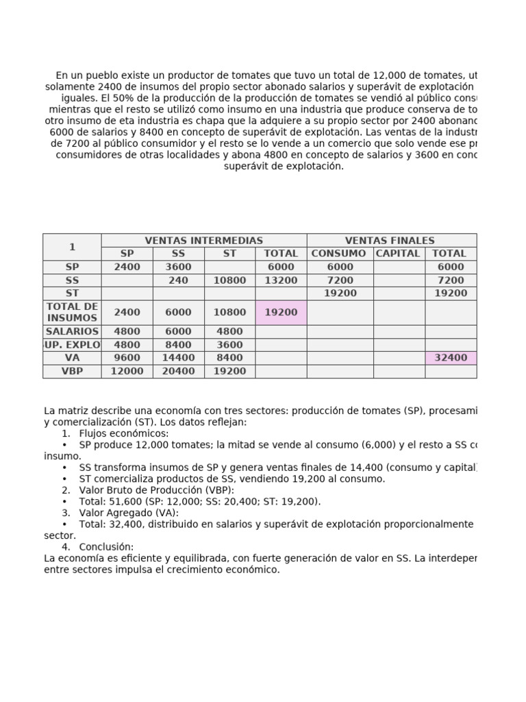 Matriz Insumo Producto | PDF | Economias | Ciencias económicas