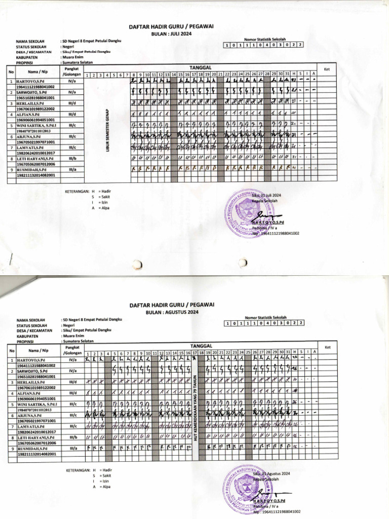 Absen SDN 8 EPD | PDF