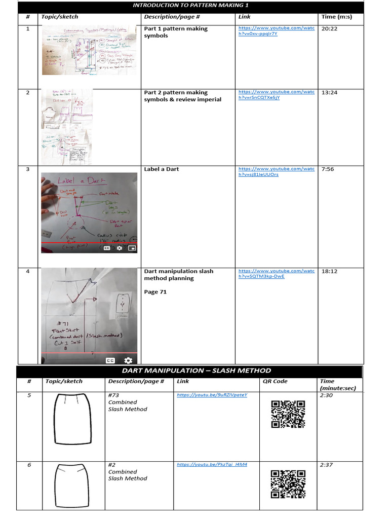 DRAF 1057 Level 1 Pattern Making - Portfolio Table of Contents ...
