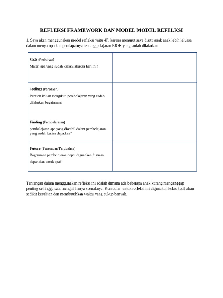 Model Refleksi 4F untuk PJOK | PDF