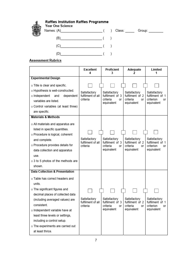 PT Rubrics Declaration's | PDF | Data | Experiment