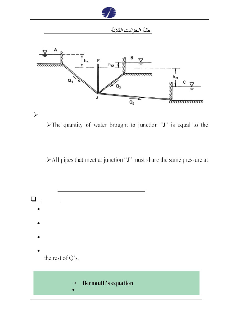 Lecture 4 - Flow Through Pipes - Three Reservoirs Probelms | PDF | Fluid Dynamics | Applied And ...