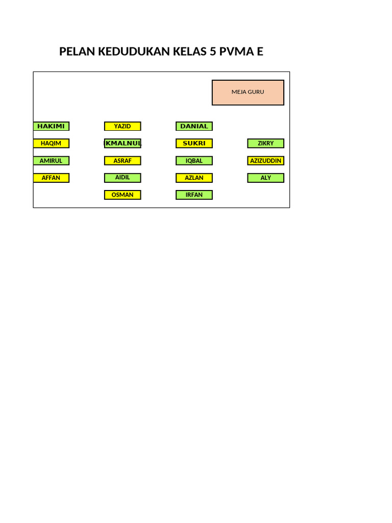 Susun Atur Kelas 5pvma e | PDF