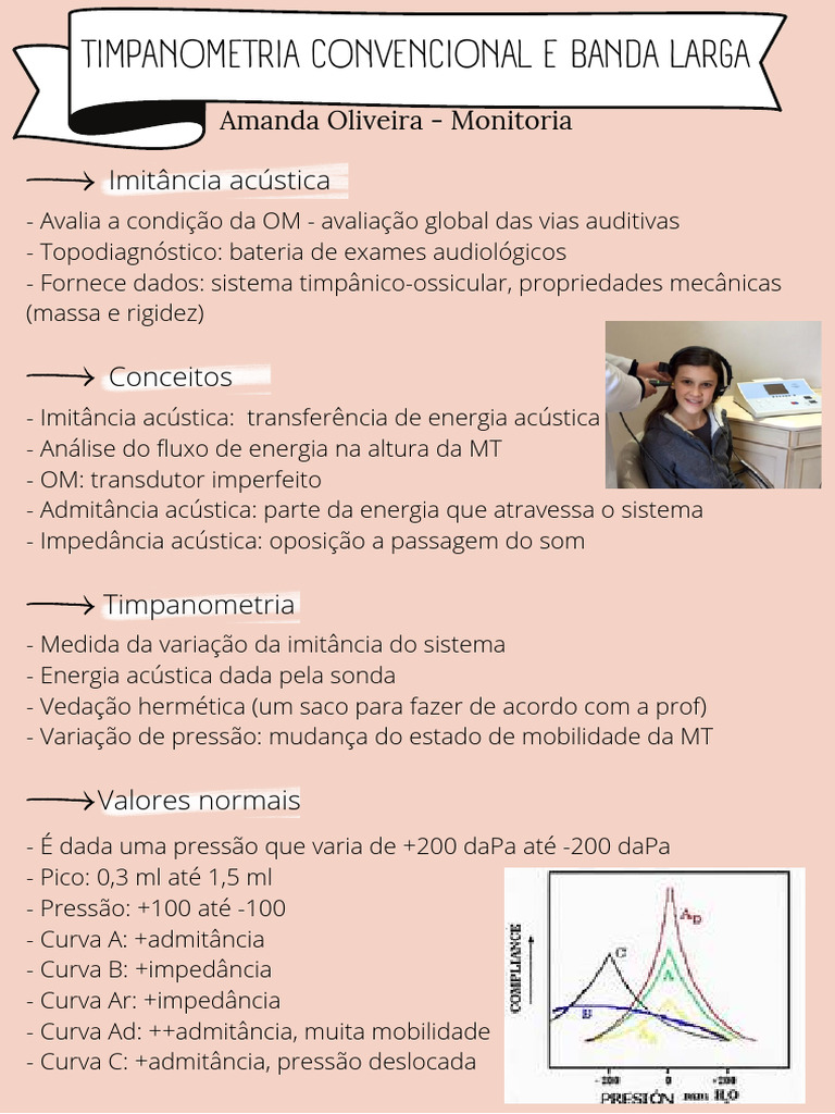 Resumo de Timpanometria Convencional X Banda Larga | PDF