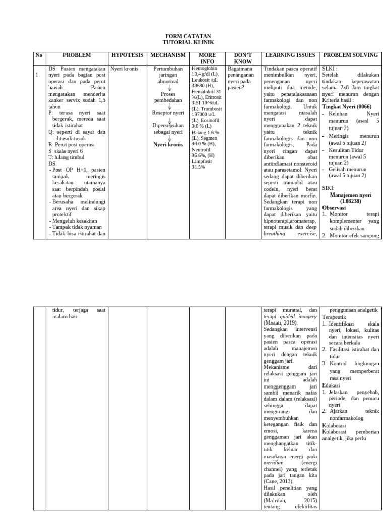 Tutorial Klinik Mater Yoga | PDF