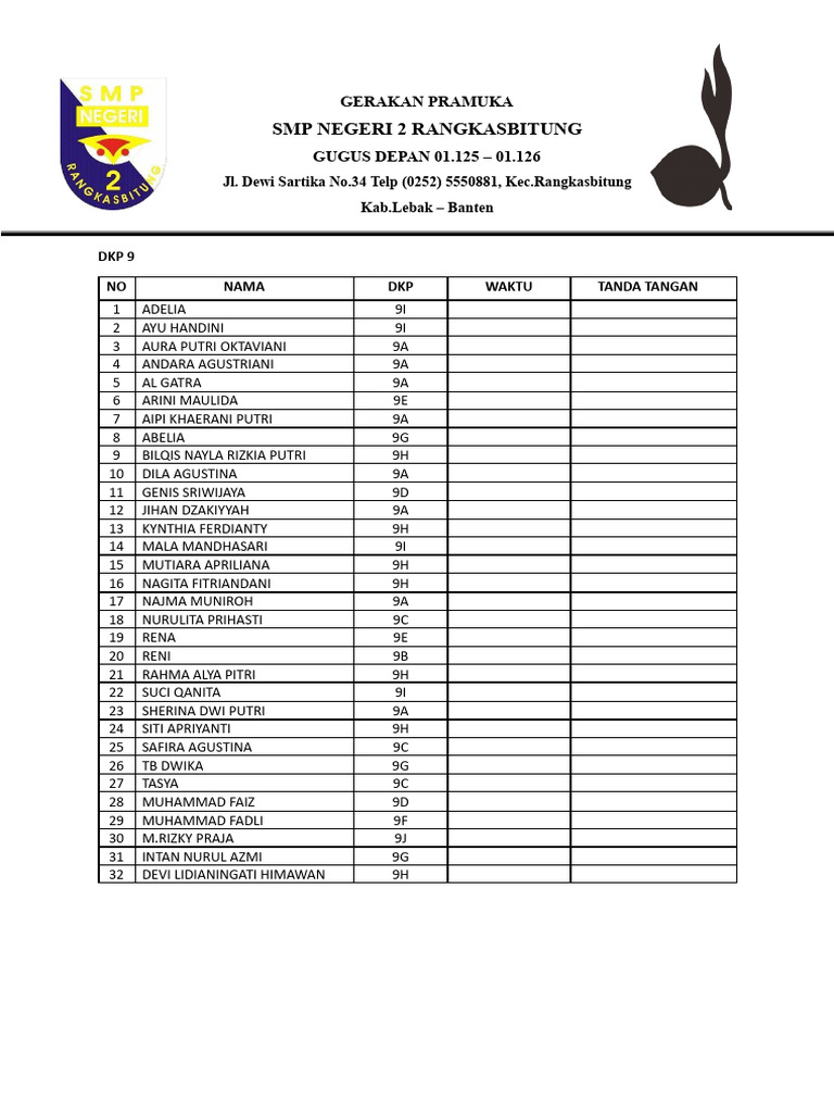 Absen DKP 9 Spenda | PDF