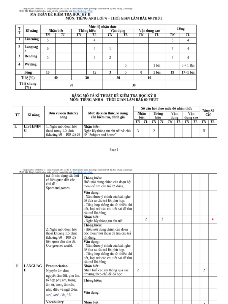 Ma Trận+ Mô Tả Kỹ Thuậ+ Đề+ HDC | PDF