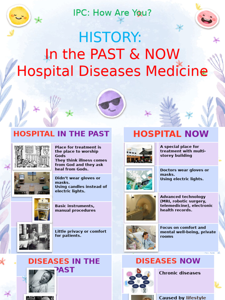 Evolution of Hospitals and Medicine | PDF