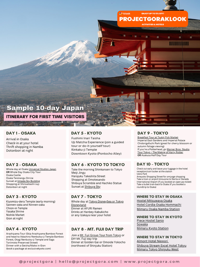 10-Day Japan Itinerary for First Timers | PDF | Tokyo | Kyoto