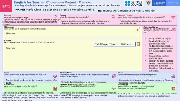 STAGE 2. Classroom Project Design Canvasa | PDF | Cognitive Science ...