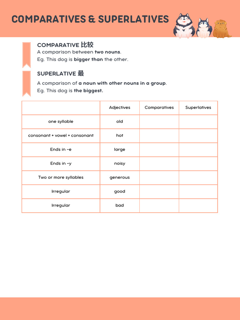 J1 Comparative and Superlative | PDF
