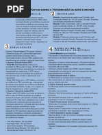 Passo A Passo - Emissão ITBI São Paulo | PDF