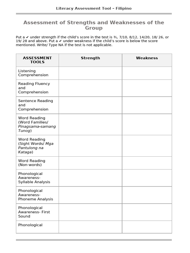 32 LRP FIL Assessment of Strengths and Weakness of The Group | PDF