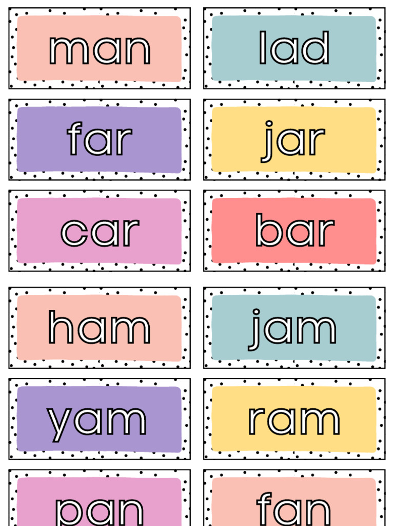 CVC Words Flashcards for Kids | PDF