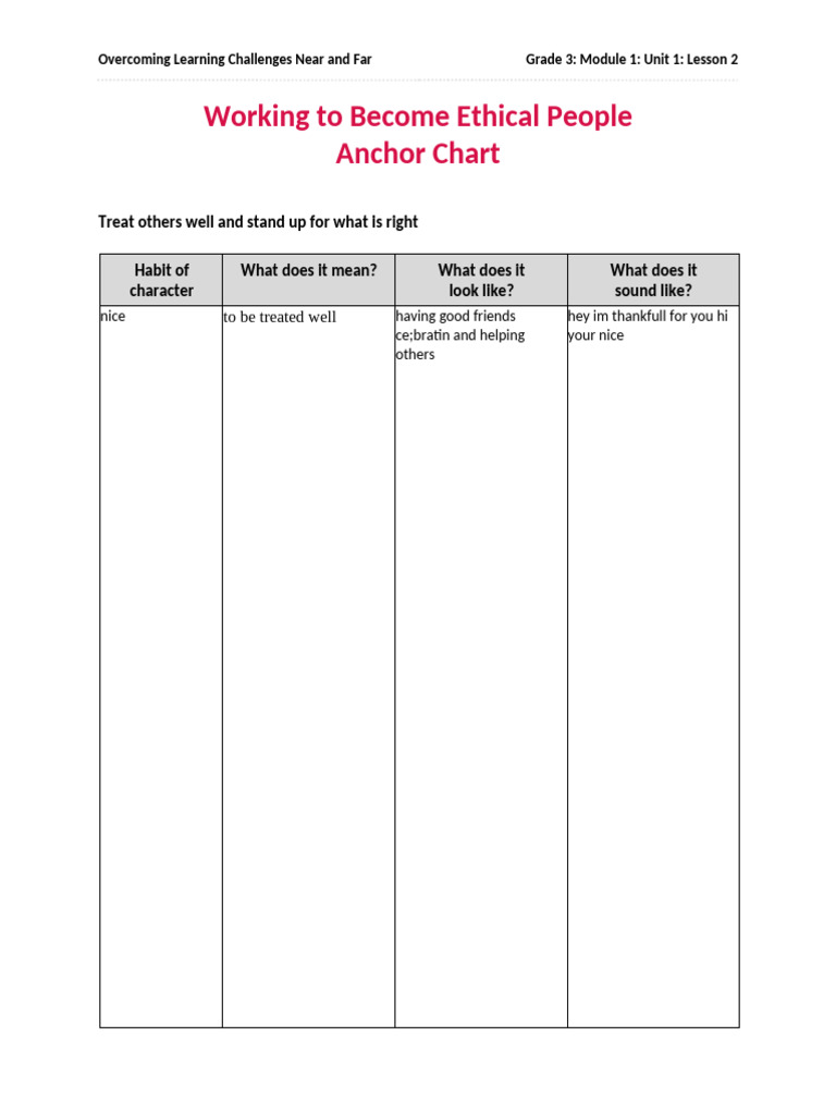 Working To Become Ethical People | PDF