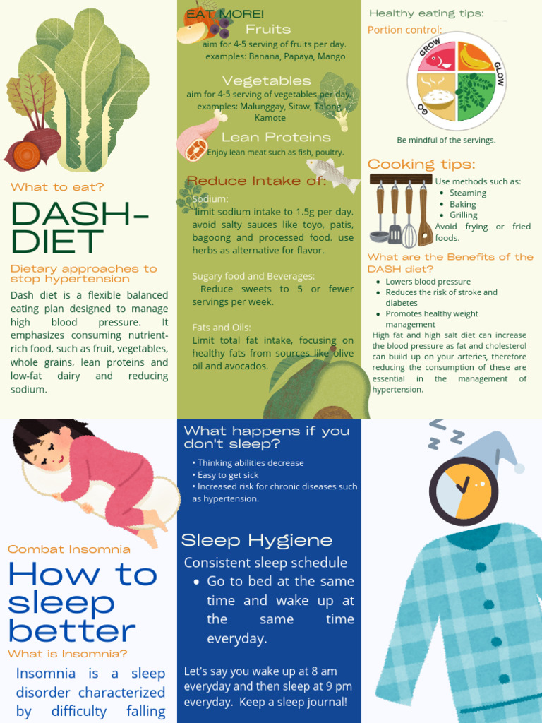 DASH- DIET (1) | PDF | Gout | Dash Diet