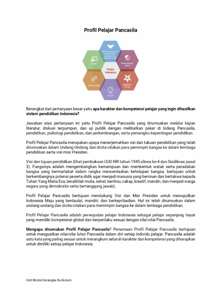 Profil Pelajar Pancasila | PDF
