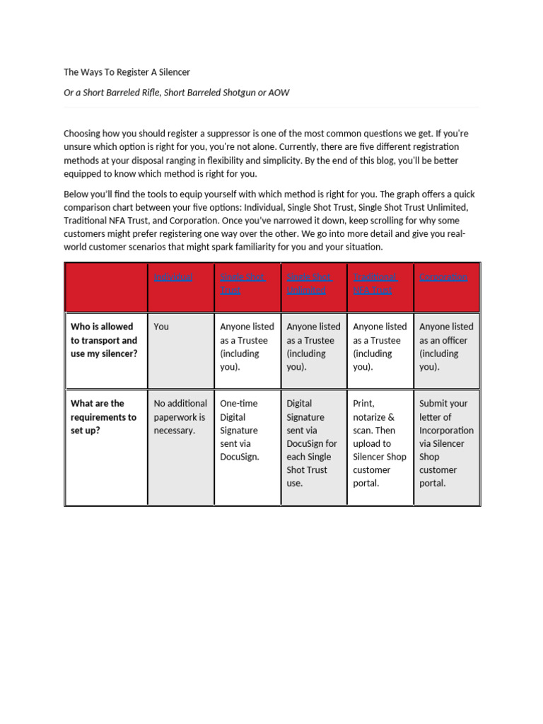 The Ways To Register A Silencer | PDF