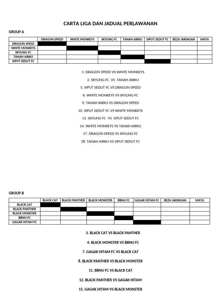 Carta Liga Dan Jadual Perlawanan | PDF