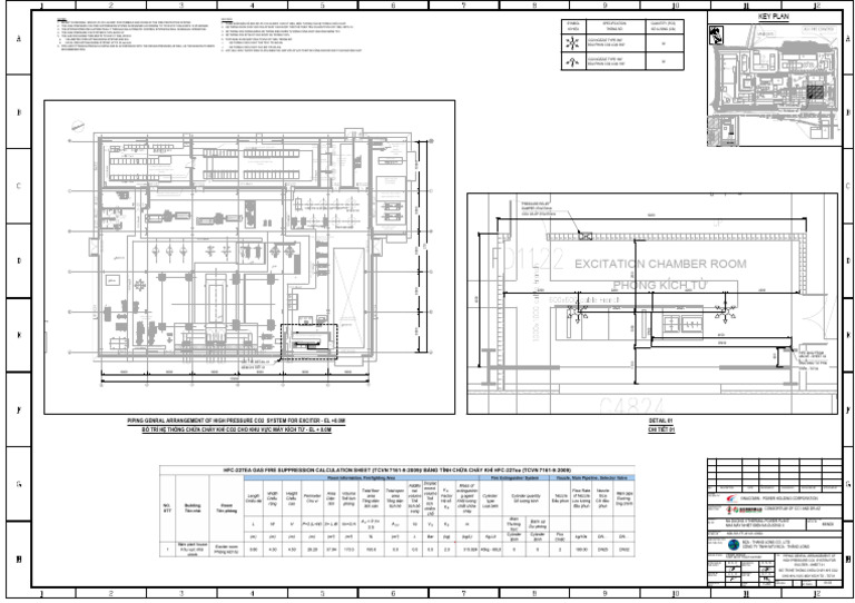 3.Ndii-501-Ff-j01!01!00002 Ga of Co2 Sys of Exciter Chamber-Sht1 | PDF