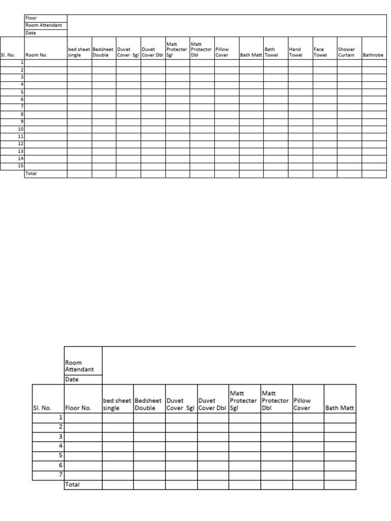 Linen Inventory Sheet | PDF