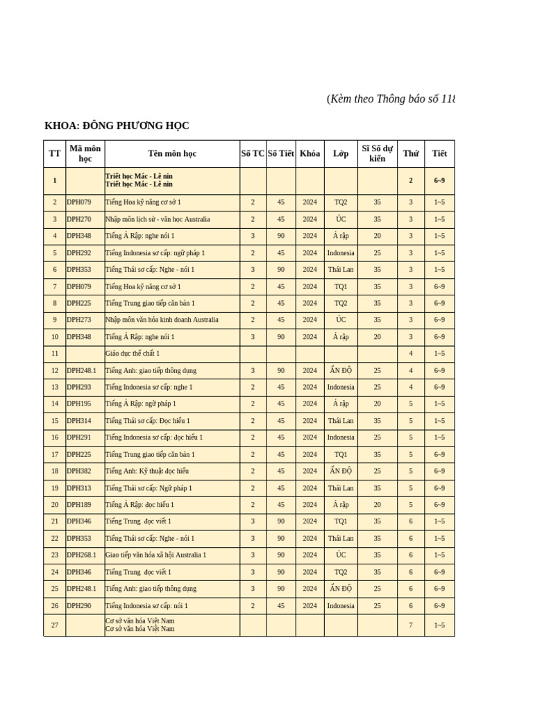 TKB HK1 2024 2025 Dự kiến ngày 01.08.2024 | PDF