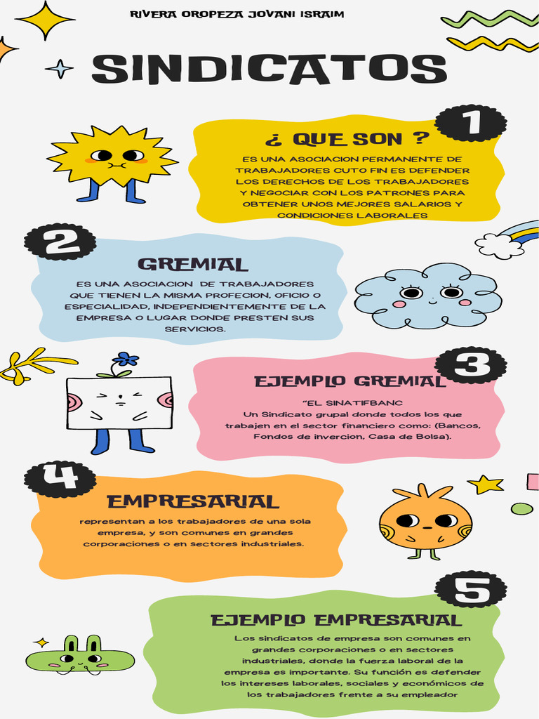 Infografia Sindicatos | PDF