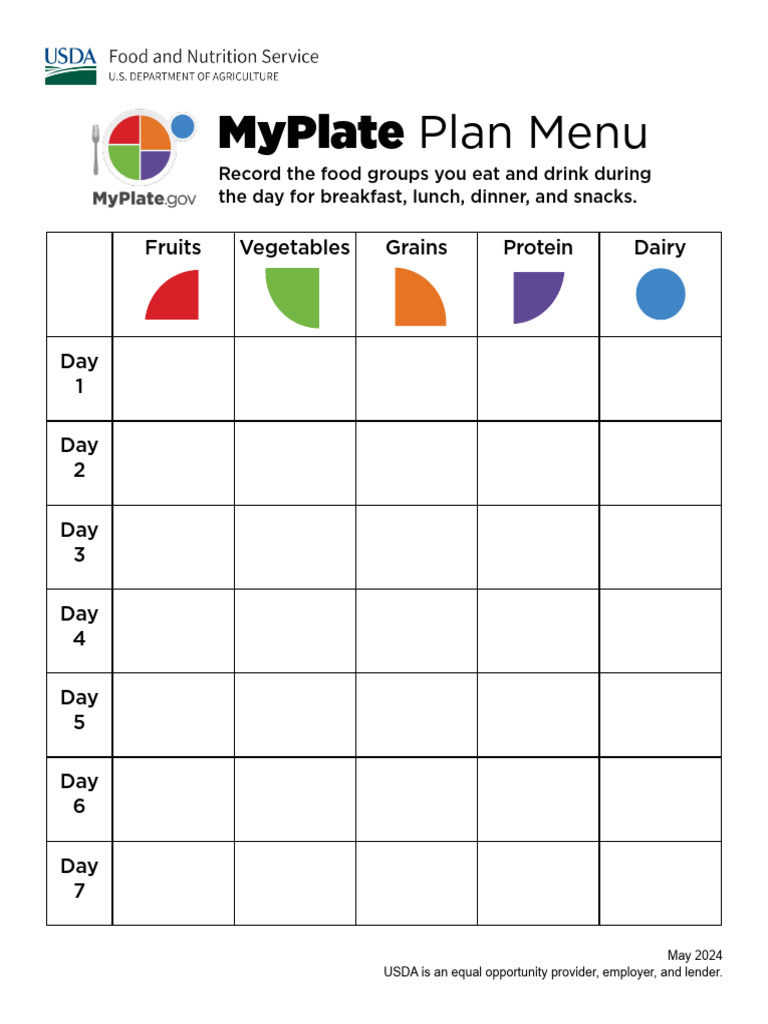 MyPlate Plan Menu Template | PDF | Foods | Fruit
